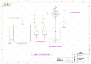 DMF - Dual Media Filter WWTP - Joshi Water