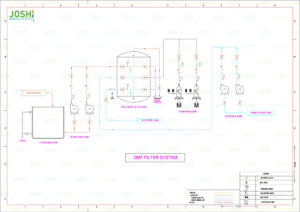 DMF - Dual Media Filter WWTP - Joshi Water