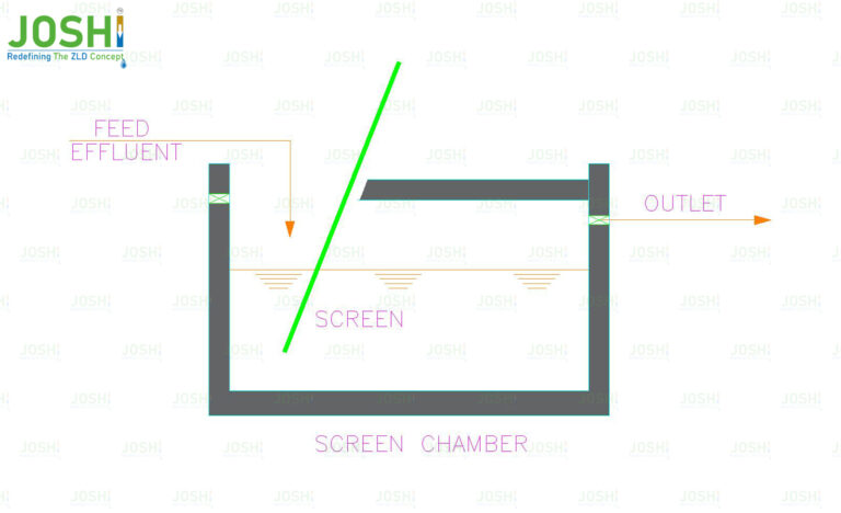 Coarse Screen - Joshi Water