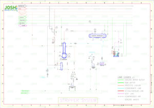Stripper – Solvent Recovery System - Joshi Water